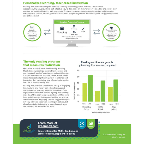Dreambox Reading Plus Overview - DiscoveryEdStore
